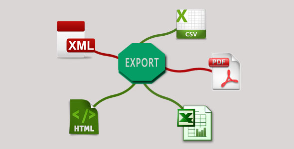 PDOModel - Database abstraction and helper PHP class by ddeveloper
